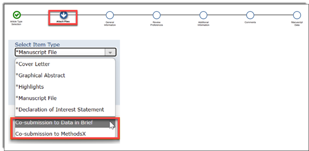 Co-submission to Data in Brief and MethodsX | Journal Article Publishing Support Center